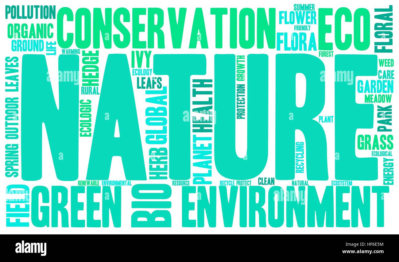 Nature word cloud on a white background Stock Vector Image & Art - Alamy