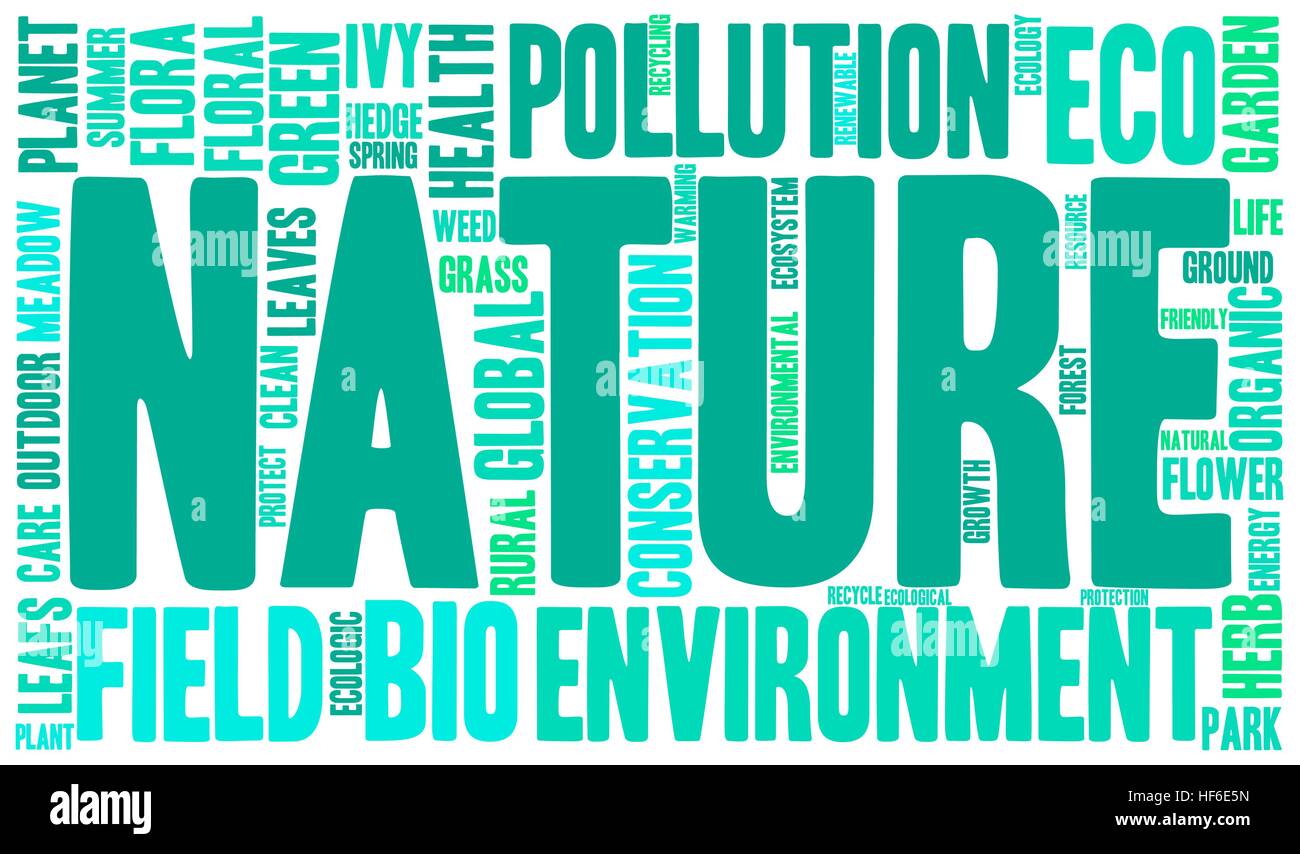 Nature word cloud on a white background Stock Vector Image & Art - Alamy