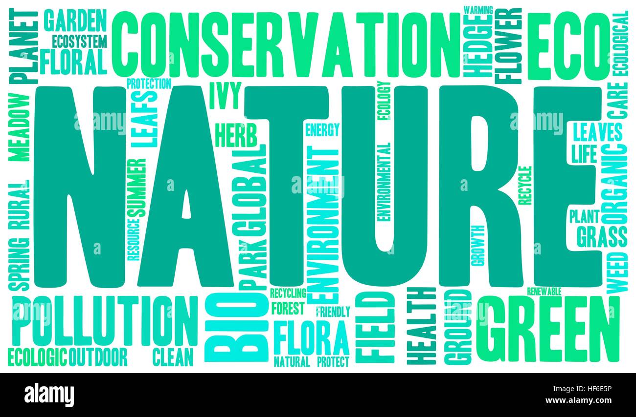 Nature word cloud on a white background Stock Vector Image & Art - Alamy