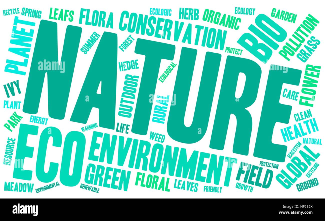 Nature word cloud on a white background Stock Vector Image & Art - Alamy