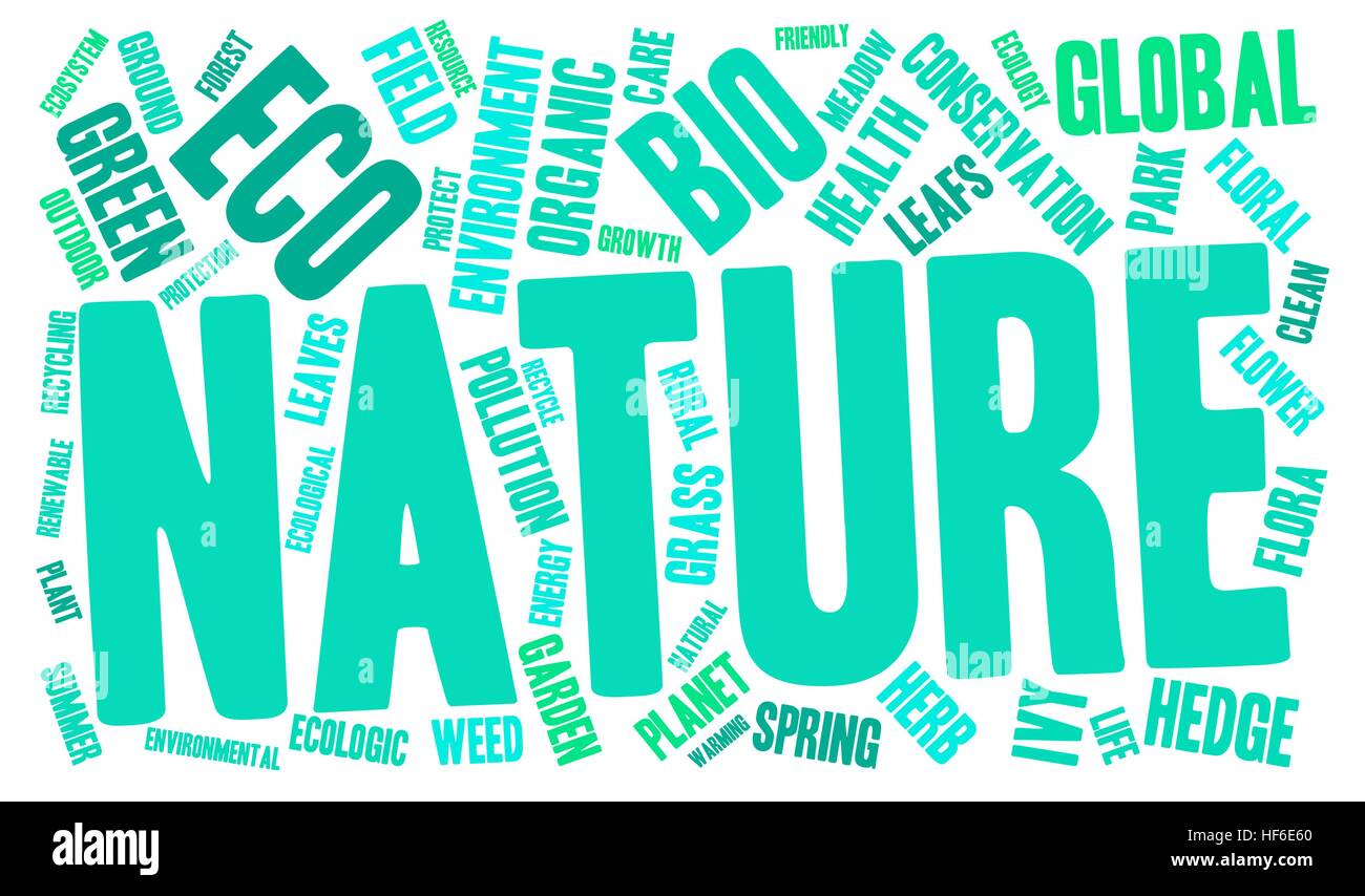 Nature word cloud on a white background Stock Vector Image & Art - Alamy