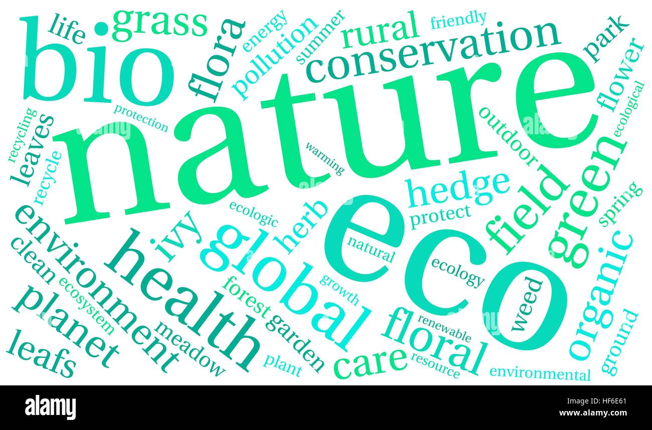 Nature word cloud on a white background Stock Vector Image & Art - Alamy