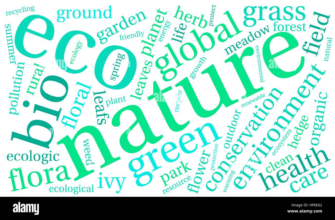 Nature word cloud on a white background Stock Vector Image & Art - Alamy