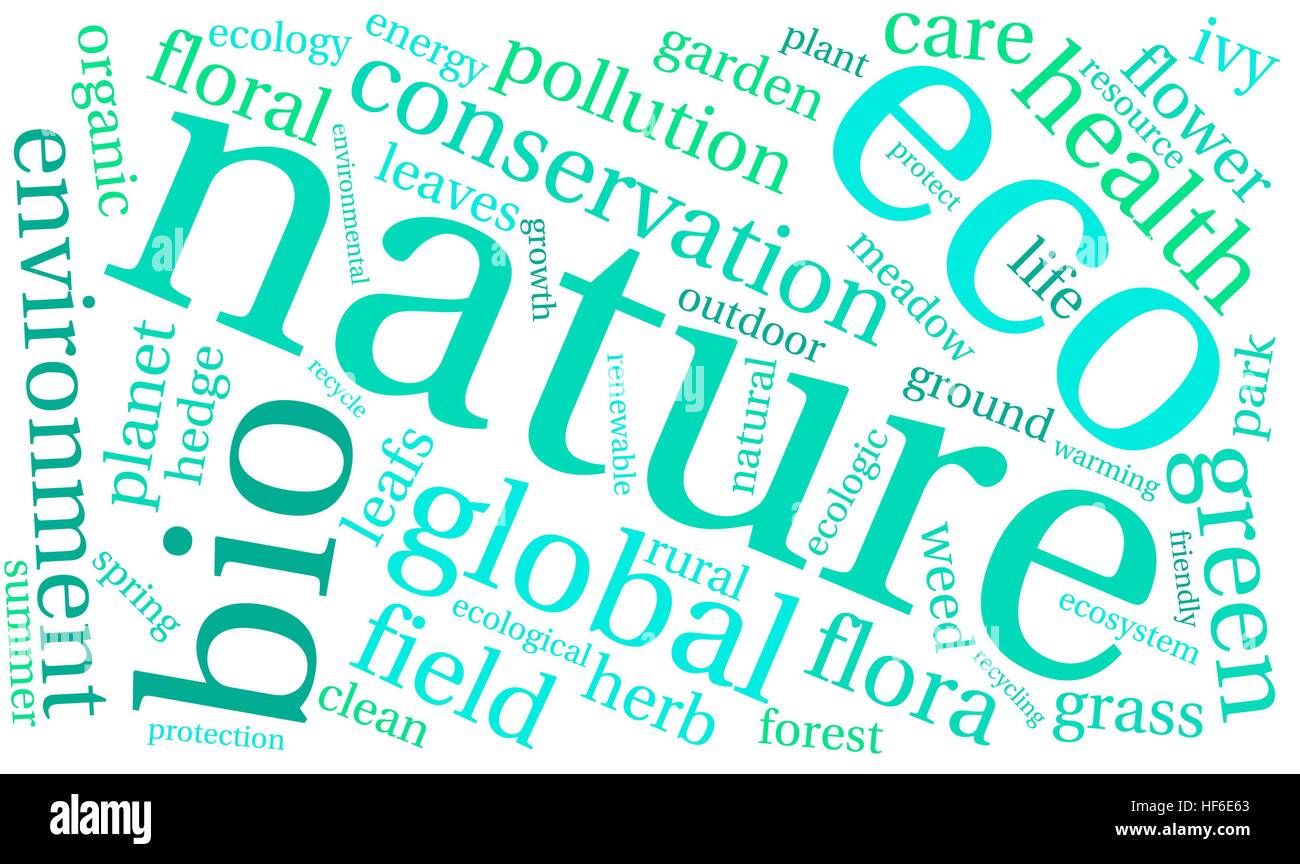 Nature word cloud on a white background Stock Vector Image & Art - Alamy