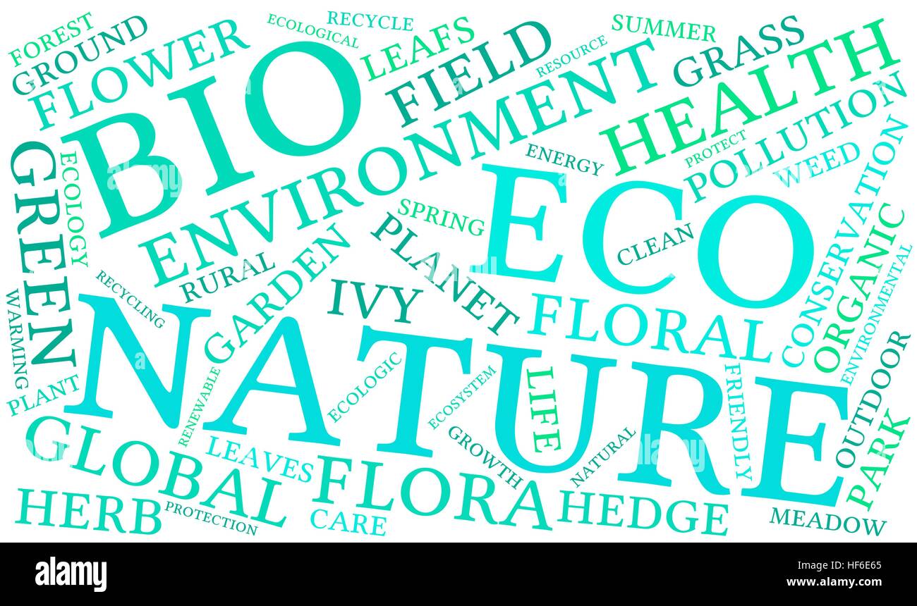 Nature word cloud on a white background Stock Vector Image & Art - Alamy