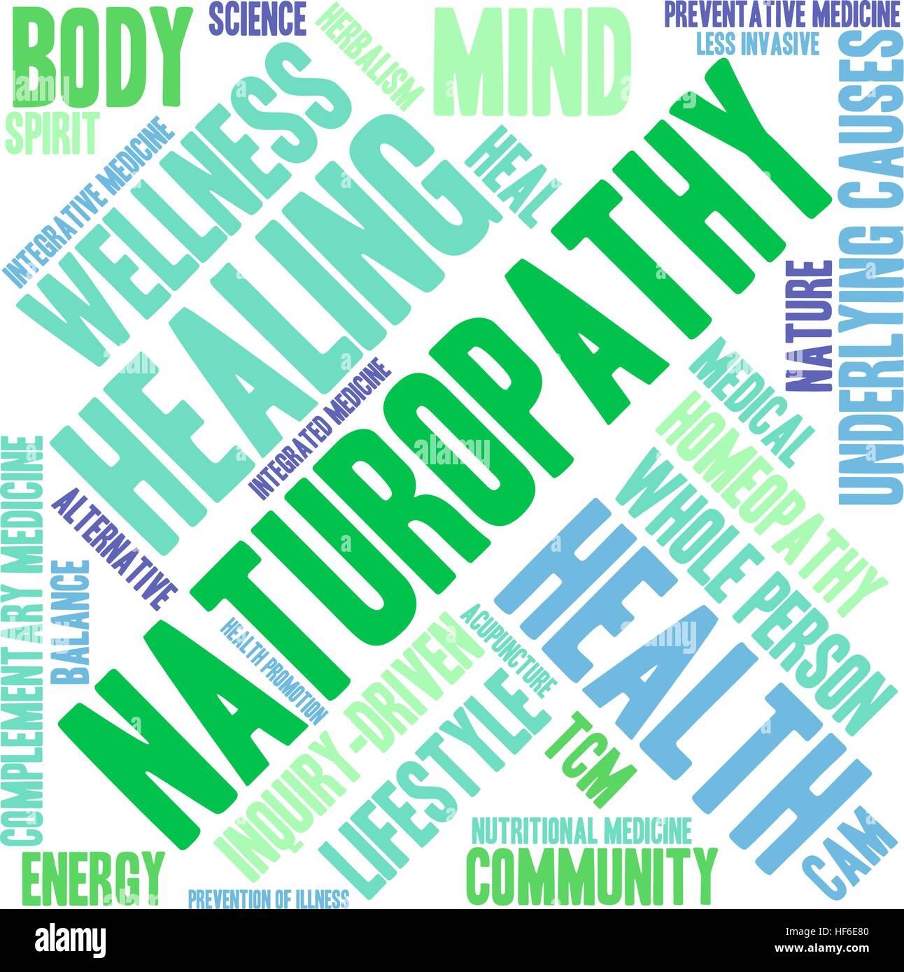 Naturopathy word cloud on a white background Stock Vector Image & Art ...