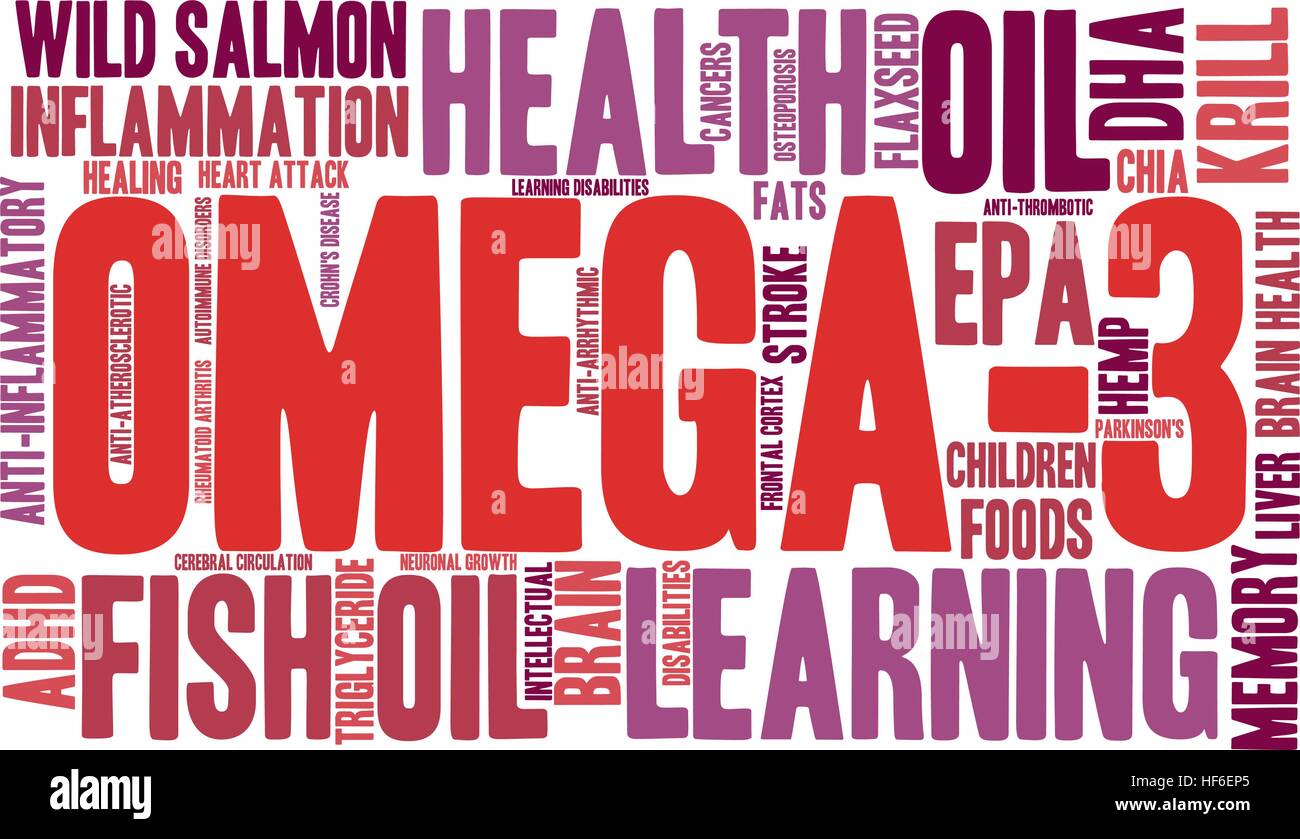Omega-3 word cloud on a white background Stock Vector Image & Art - Alamy