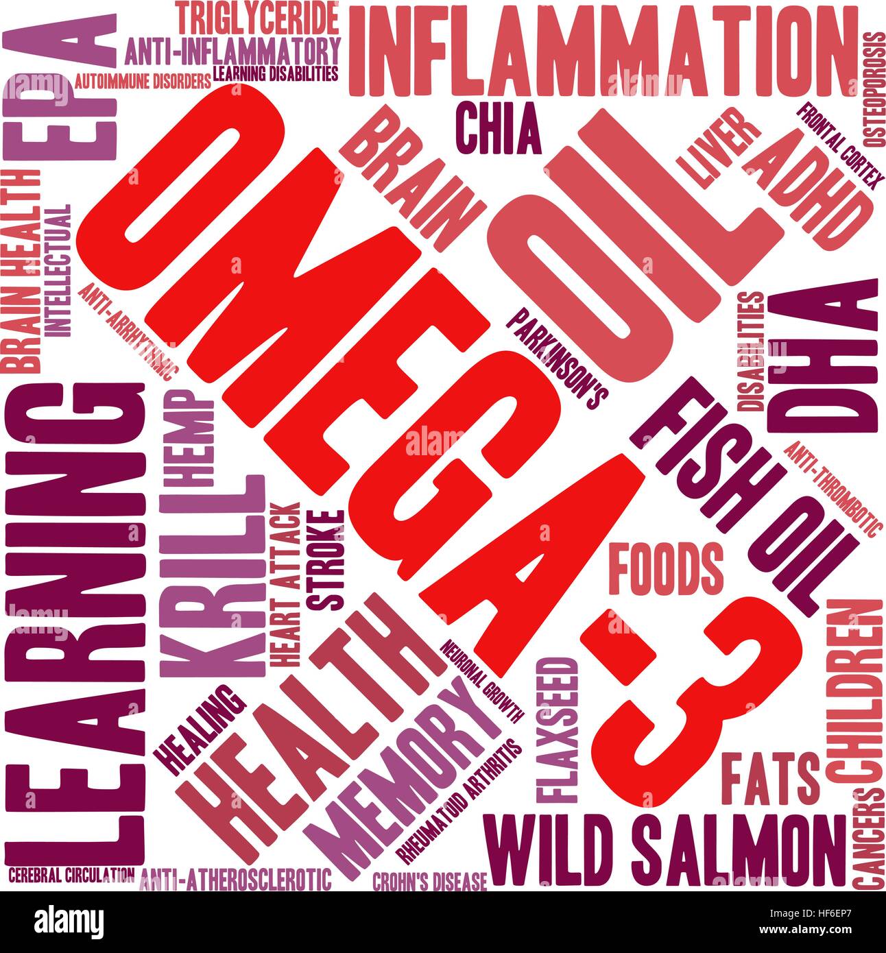 Omega-3 word cloud on a white background Stock Vector Image & Art - Alamy
