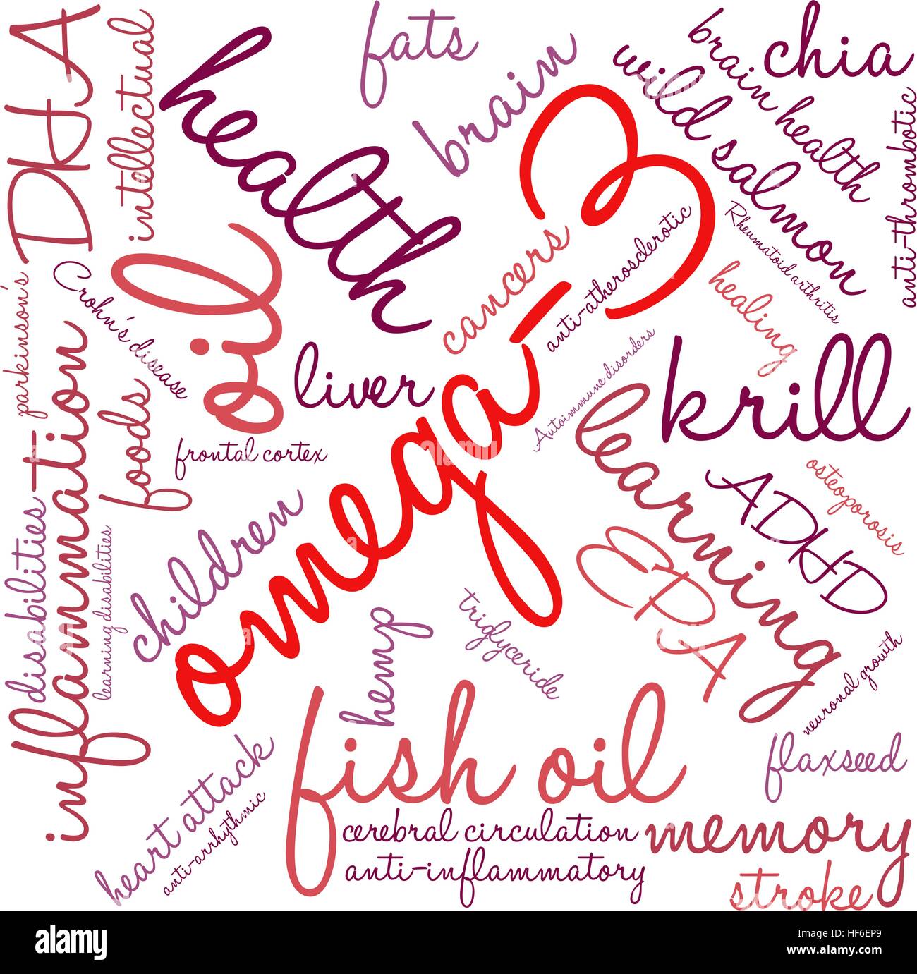 Omega-3 word cloud on a white background Stock Vector Image & Art - Alamy