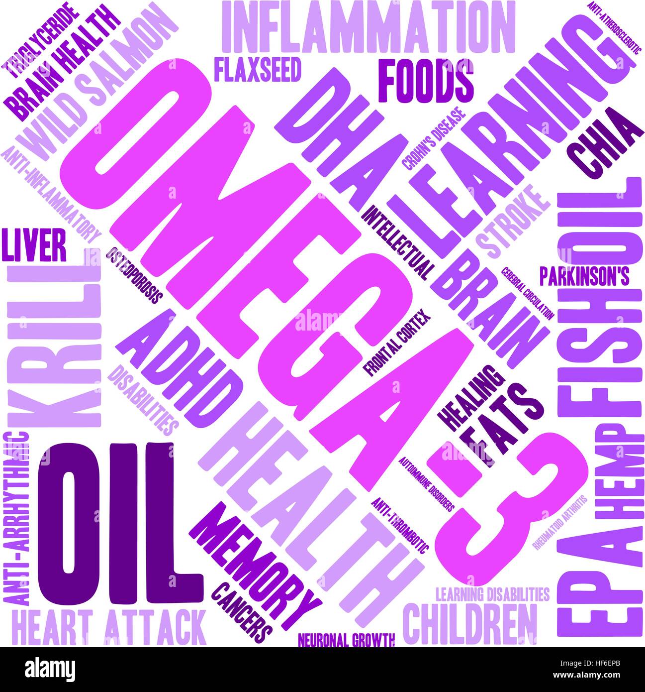 Omega-3 word cloud on a white background Stock Vector Image & Art - Alamy