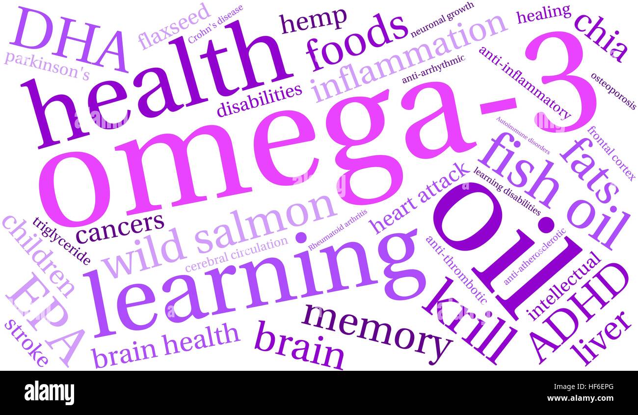 Omega-3 word cloud on a white background Stock Vector Image & Art - Alamy