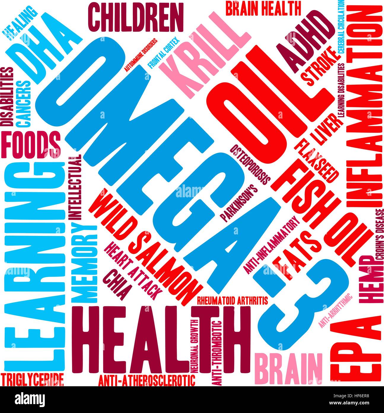 Omega-3 word cloud on a white background Stock Vector Image & Art - Alamy