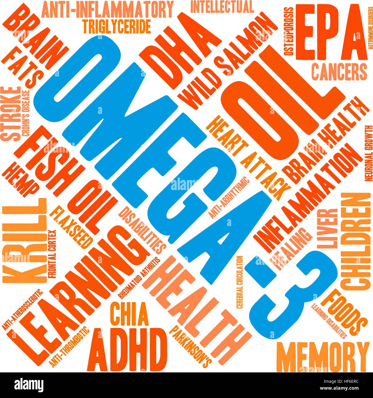 Omega-3 word cloud on a white background Stock Vector Image & Art - Alamy