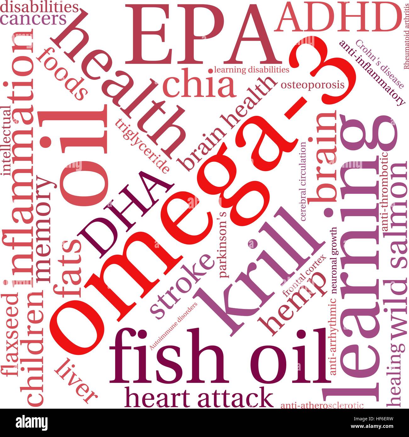 Omega-3 word cloud on a white background Stock Vector Image & Art - Alamy