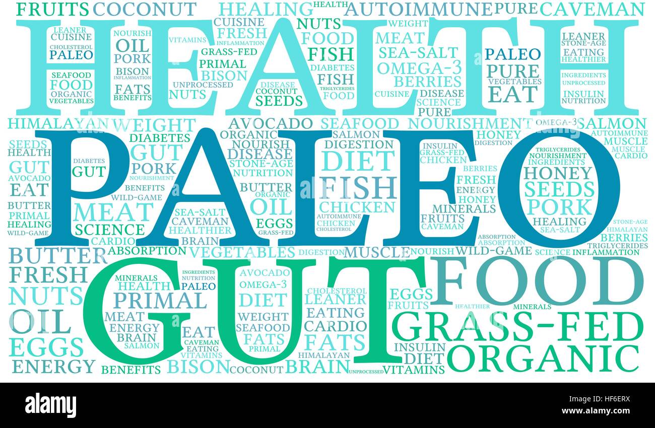Paleo word cloud on a white background Stock Vector Image & Art - Alamy