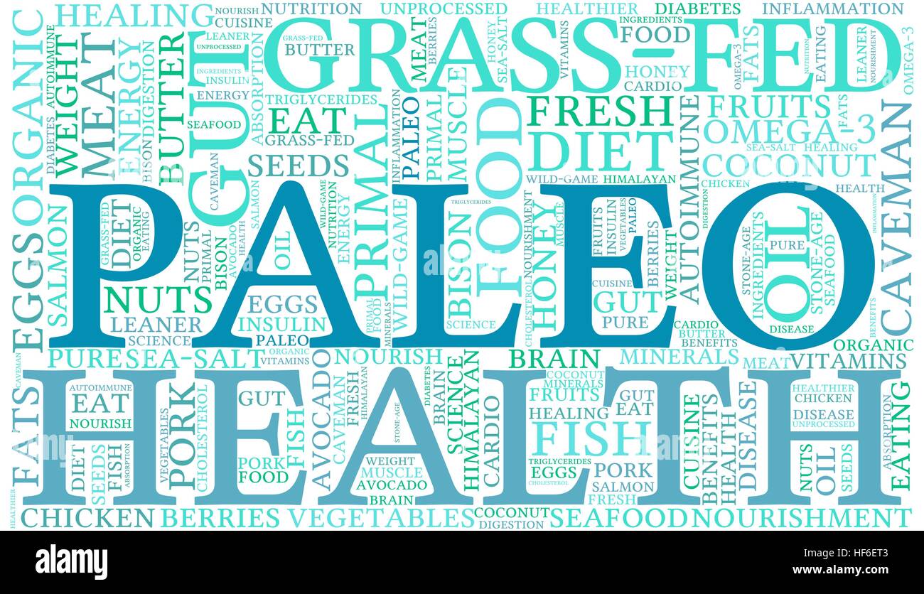 Paleo word cloud on a white background Stock Vector Image & Art - Alamy