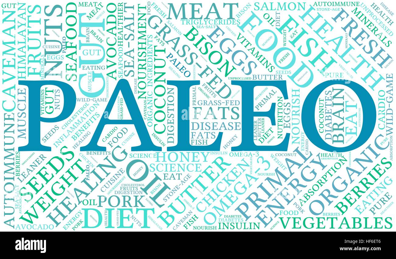 Paleo word cloud on a white background Stock Vector Image & Art - Alamy