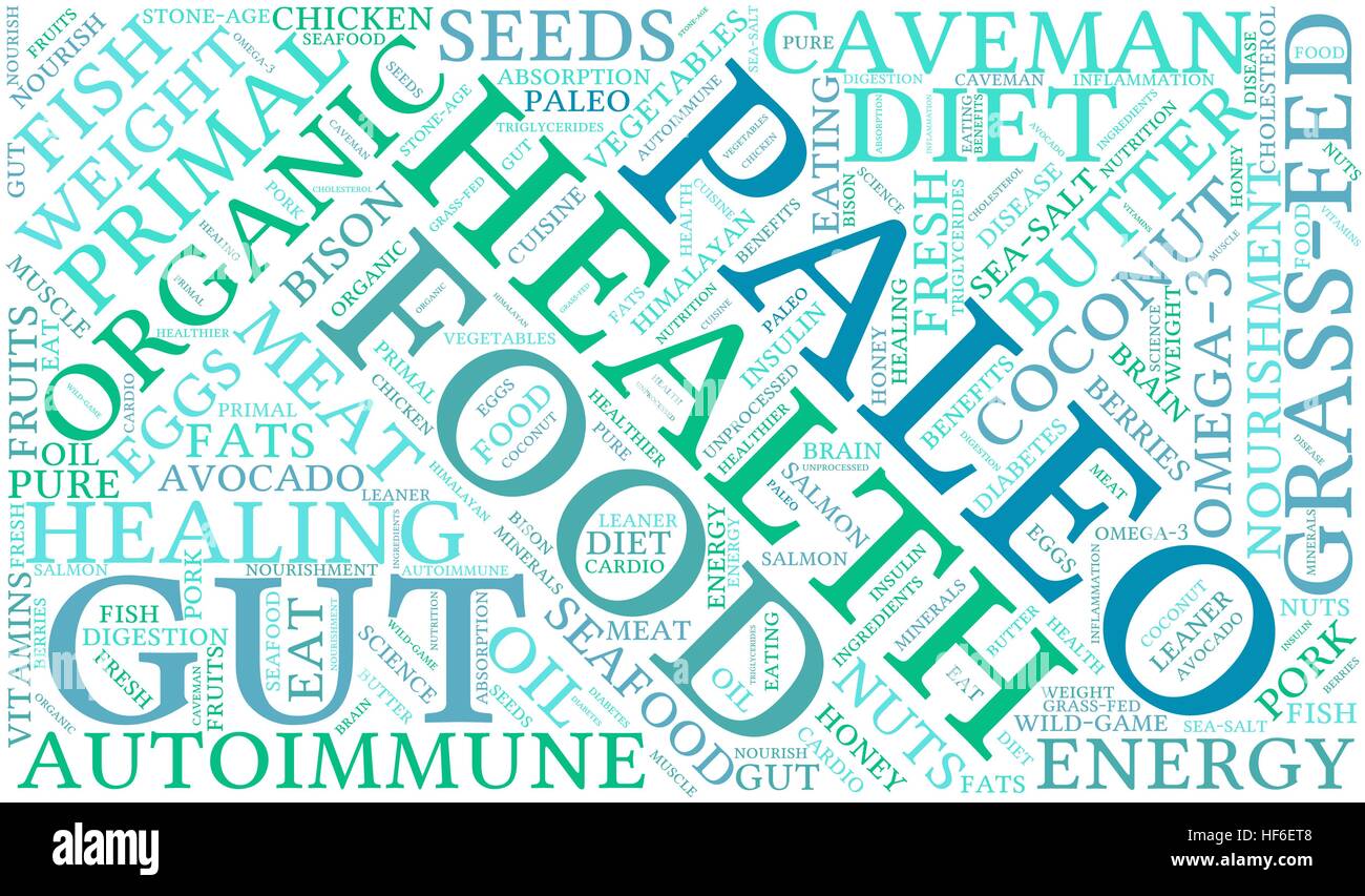 Paleo word cloud on a white background Stock Vector Image & Art - Alamy
