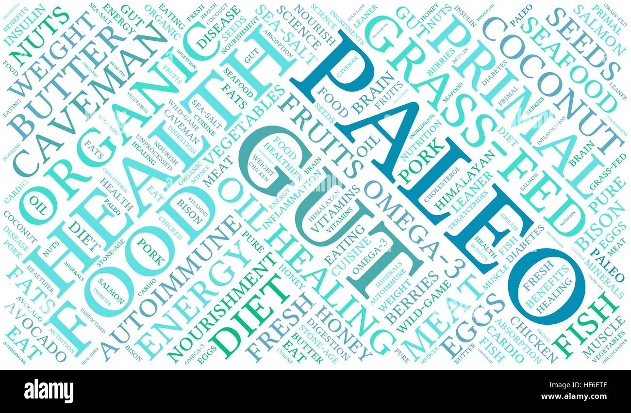 Paleo word cloud on a white background Stock Vector Image & Art - Alamy