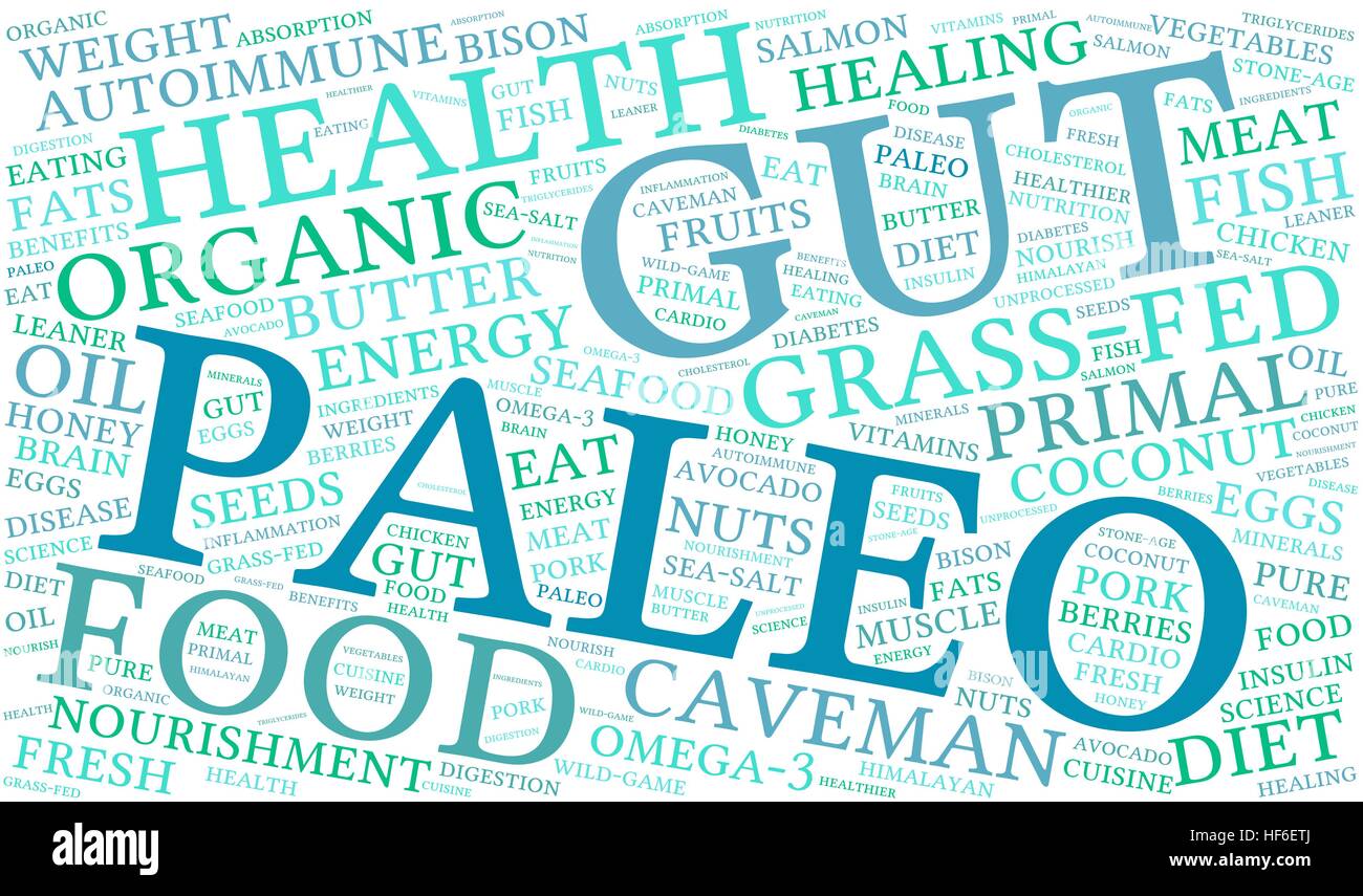 Paleo word cloud on a white background Stock Vector Image & Art - Alamy