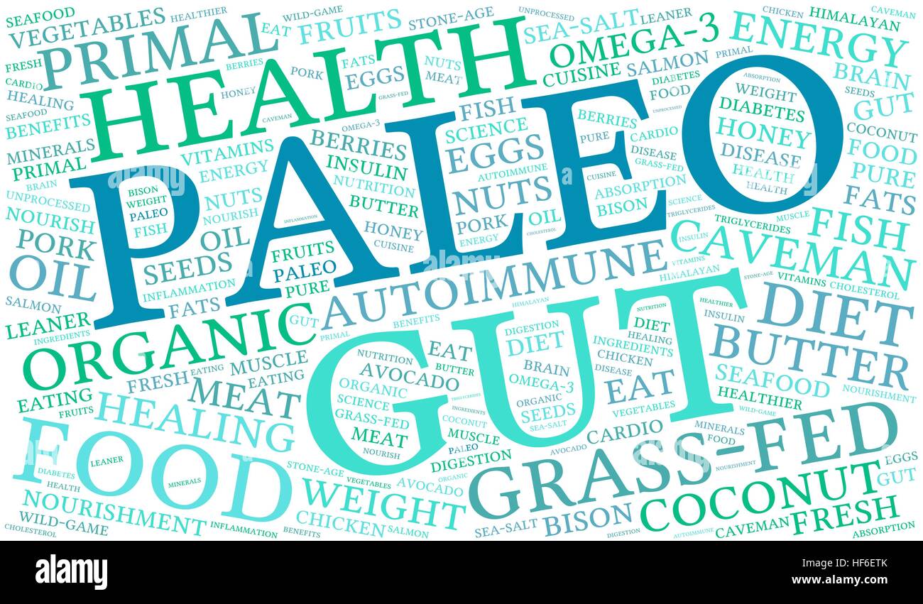 Paleo word cloud on a white background Stock Vector Image & Art - Alamy