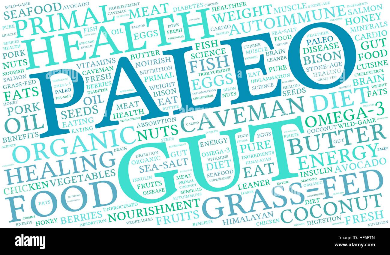 Paleo word cloud on a white background Stock Vector Image & Art - Alamy