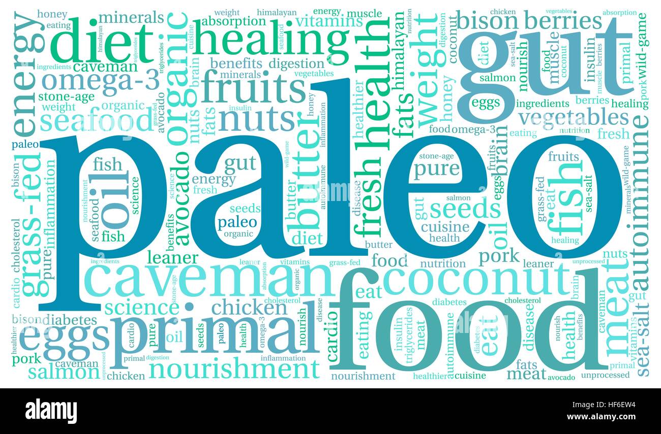 Paleo word cloud on a white background Stock Vector Image & Art - Alamy