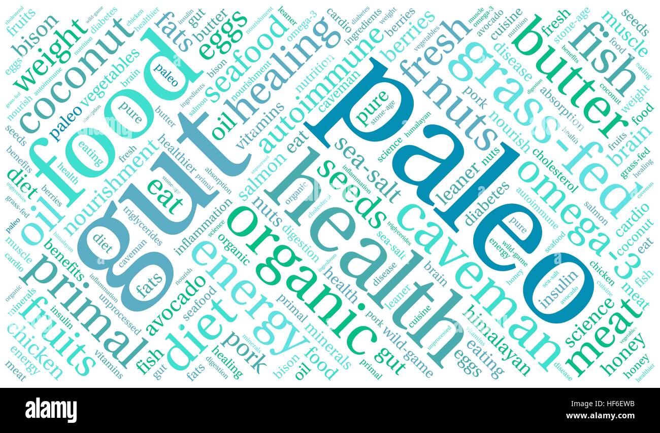 Paleo word cloud on a white background Stock Vector Image & Art - Alamy