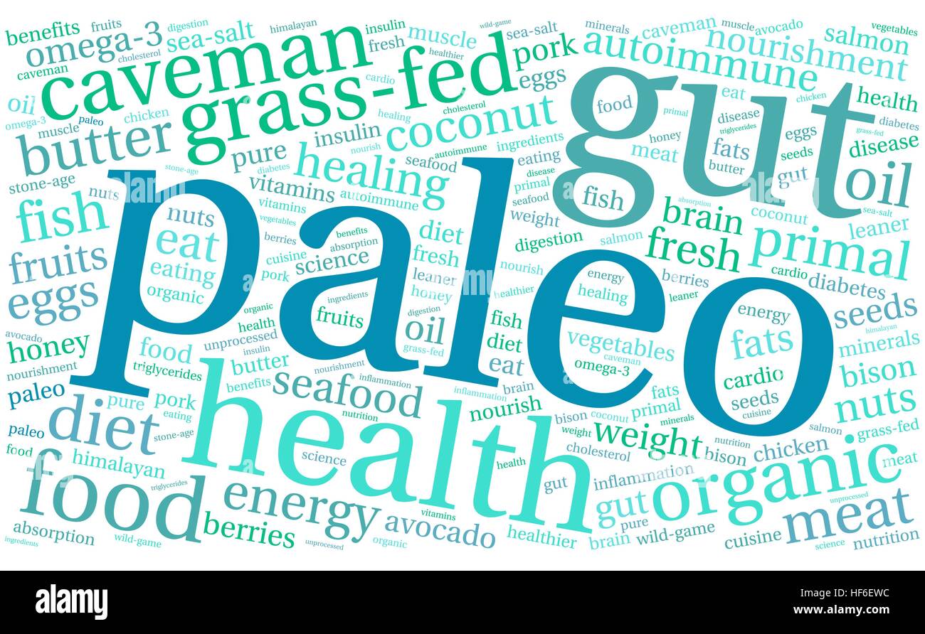 Paleo word cloud on a white background Stock Vector Image & Art - Alamy