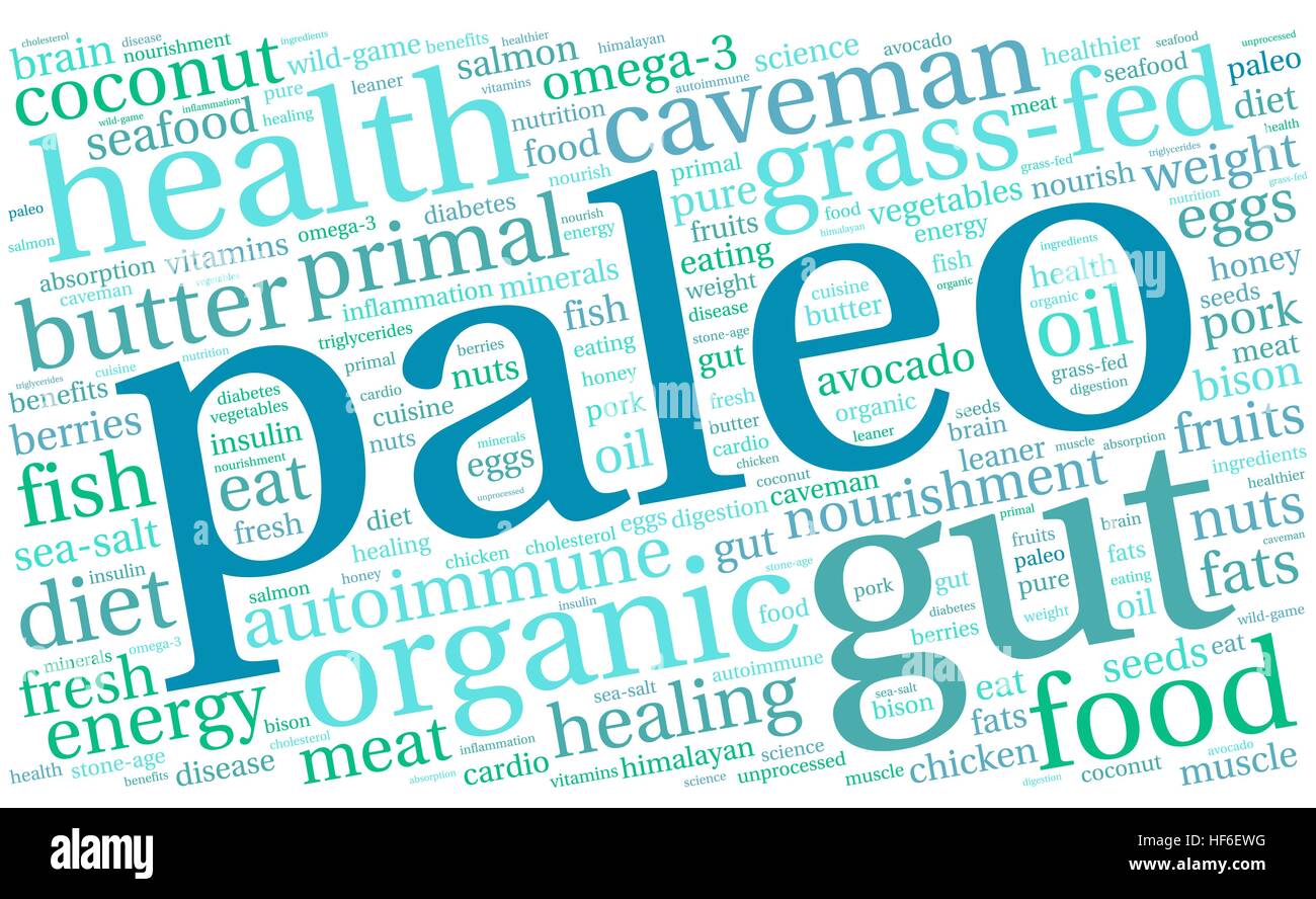 Paleo word cloud on a white background Stock Vector Image & Art - Alamy