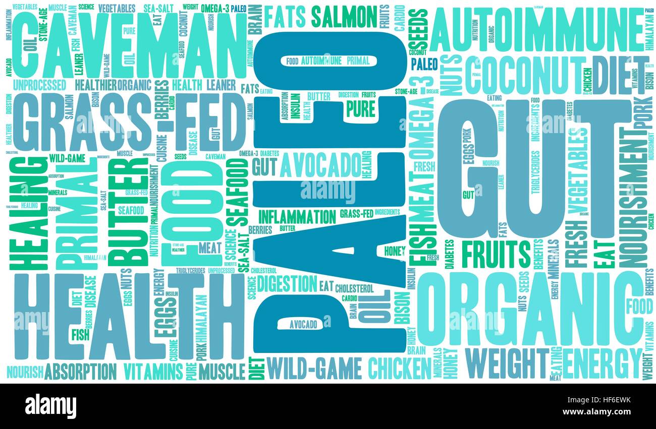 Paleo word cloud on a white background Stock Vector Image & Art - Alamy