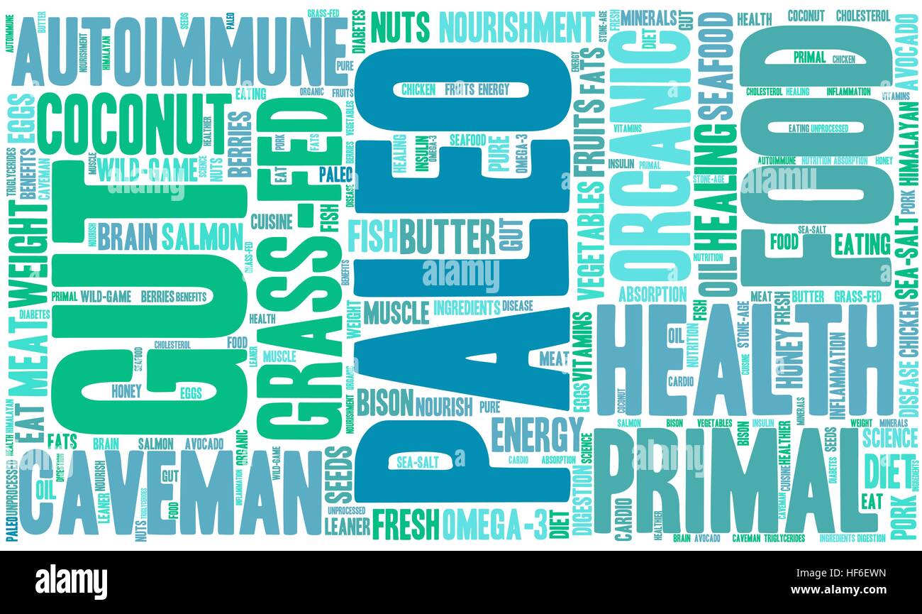 Paleo word cloud on a white background Stock Vector Image & Art - Alamy