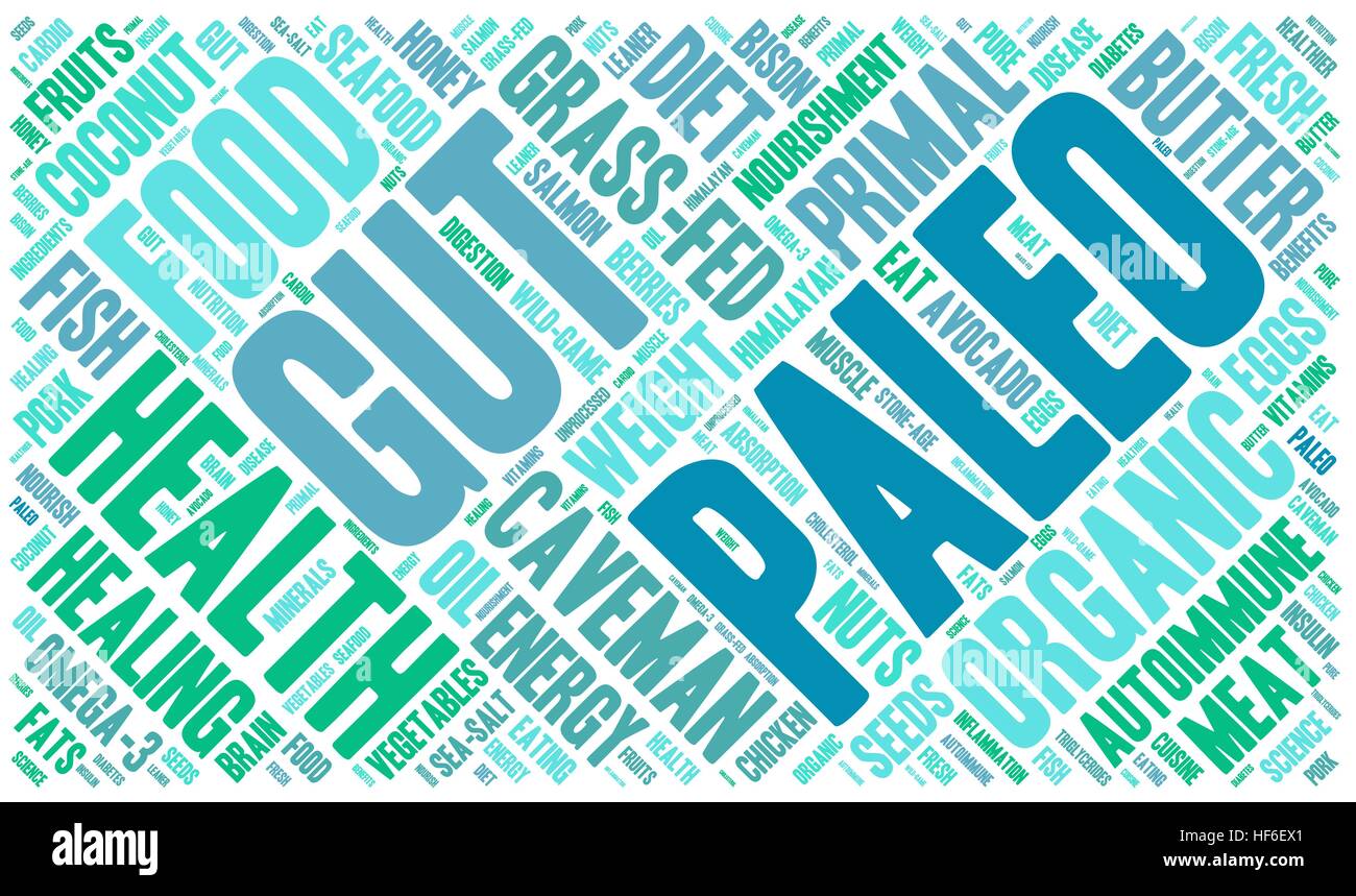 Paleo word cloud on a white background Stock Vector Image & Art - Alamy