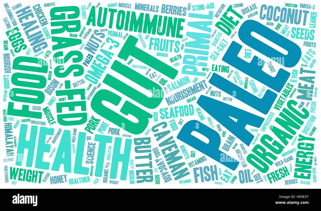 Paleo word cloud on a white background Stock Vector Image & Art - Alamy