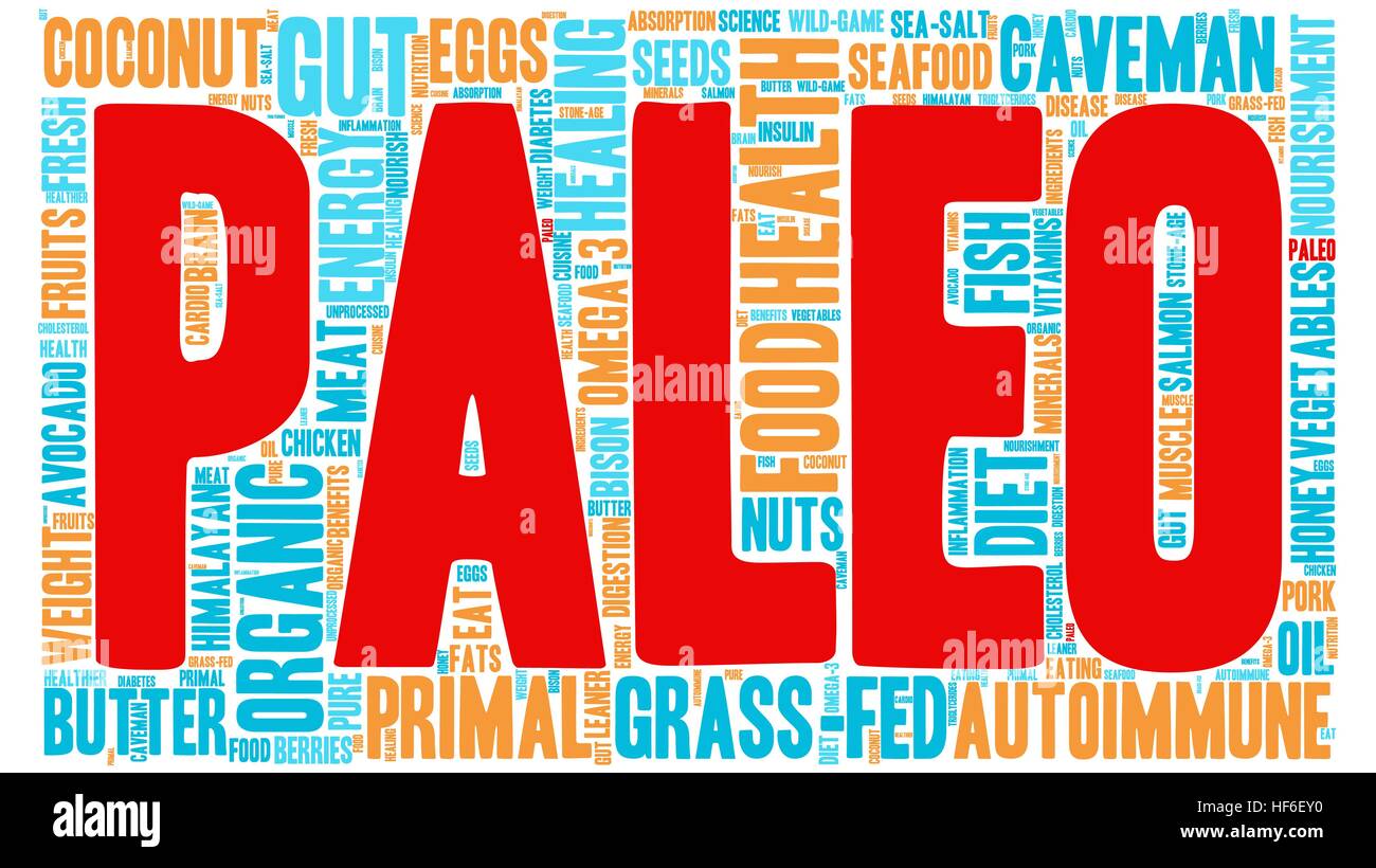 Paleo word cloud on a white background Stock Vector Image & Art - Alamy