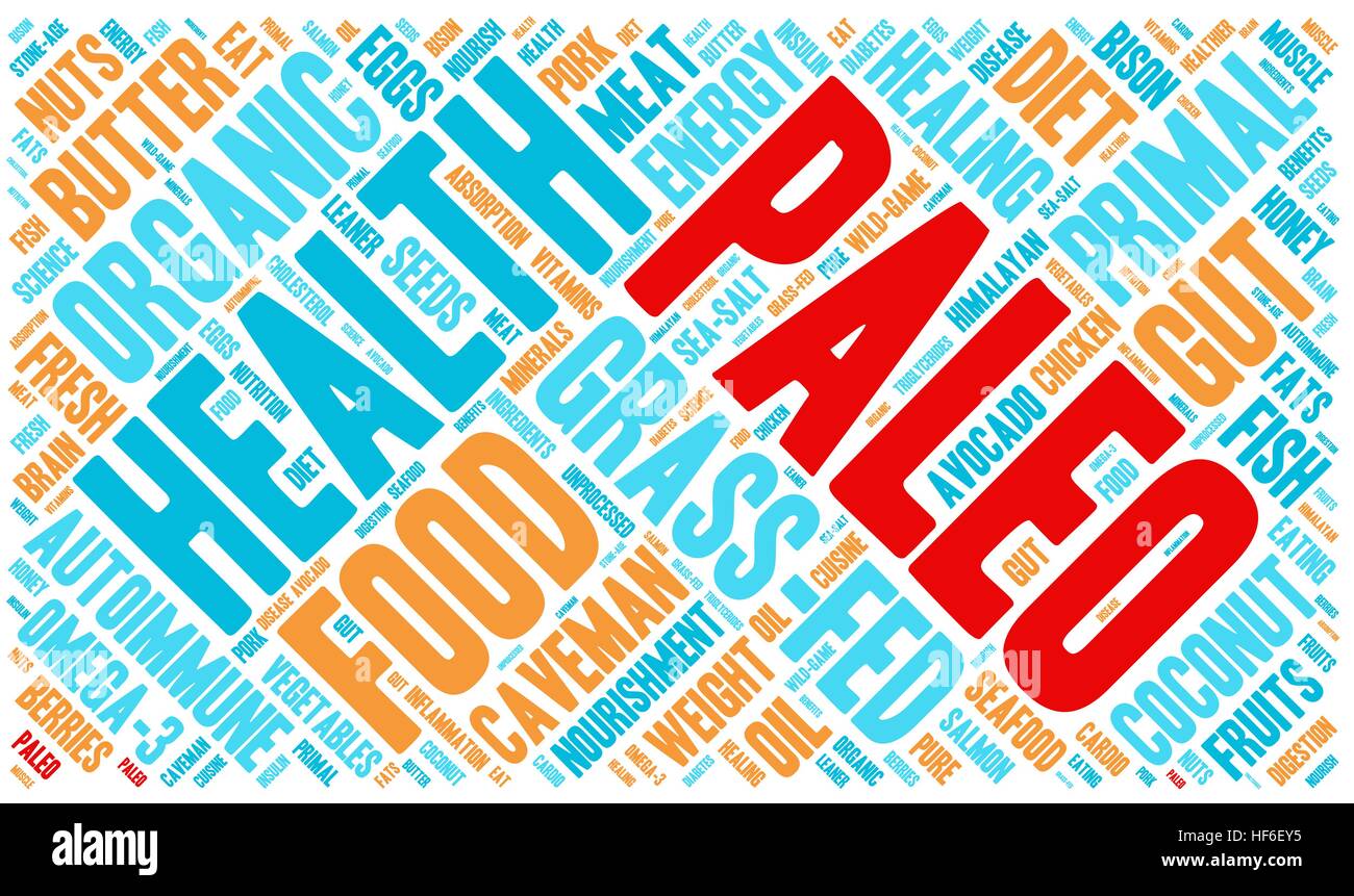 Paleo word cloud on a white background Stock Vector Image & Art - Alamy