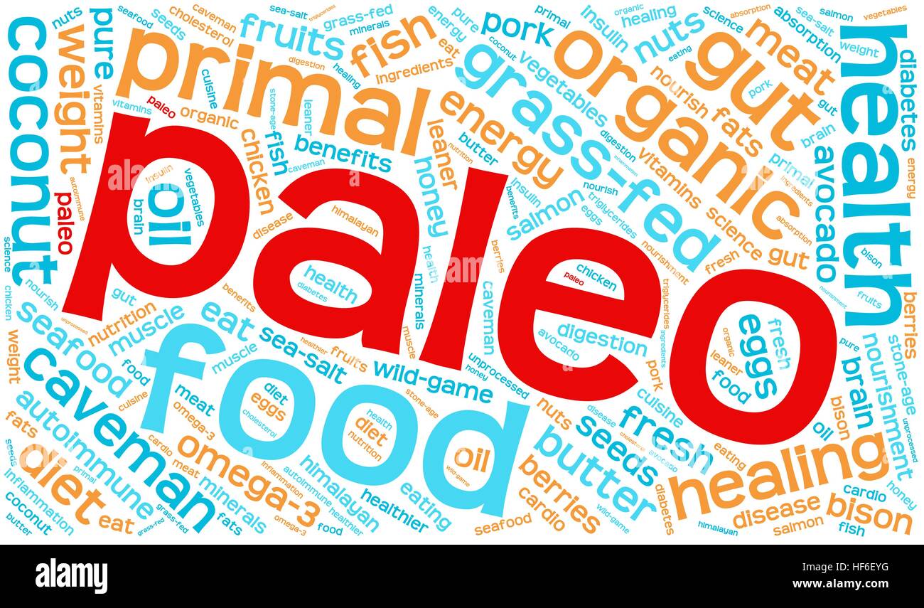 Paleo word cloud on a white background Stock Vector Image & Art - Alamy