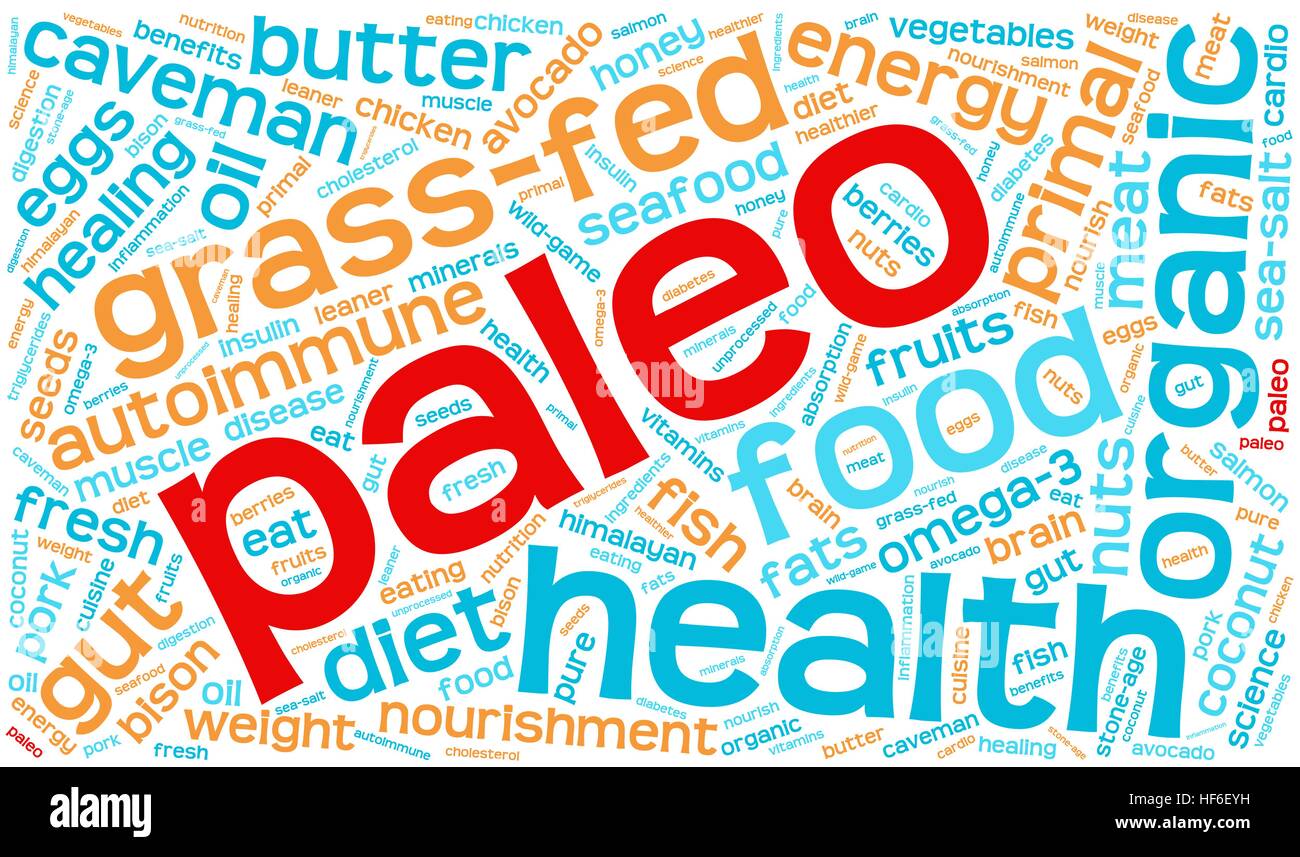 Paleo word cloud on a white background Stock Vector Image & Art - Alamy