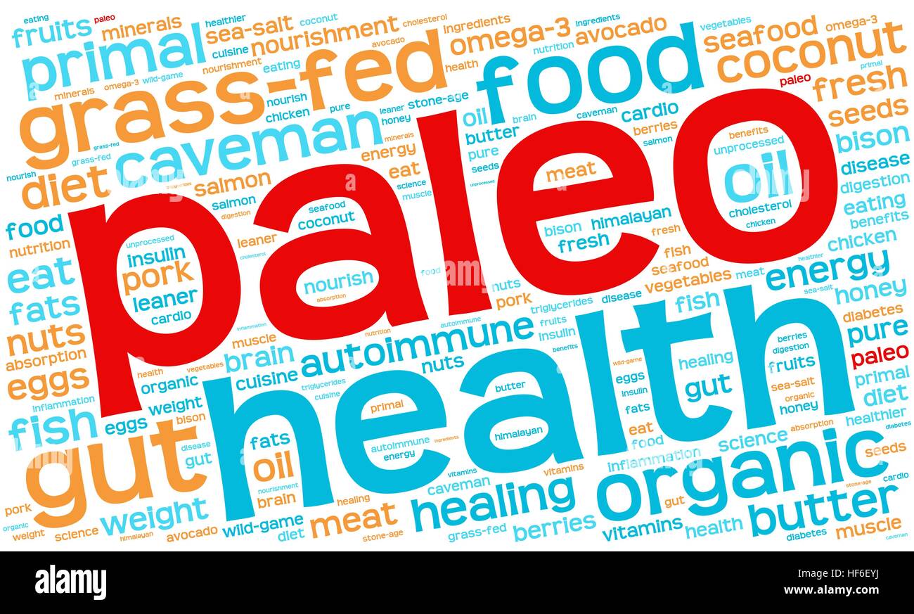 Paleo word cloud on a white background Stock Vector Image & Art - Alamy