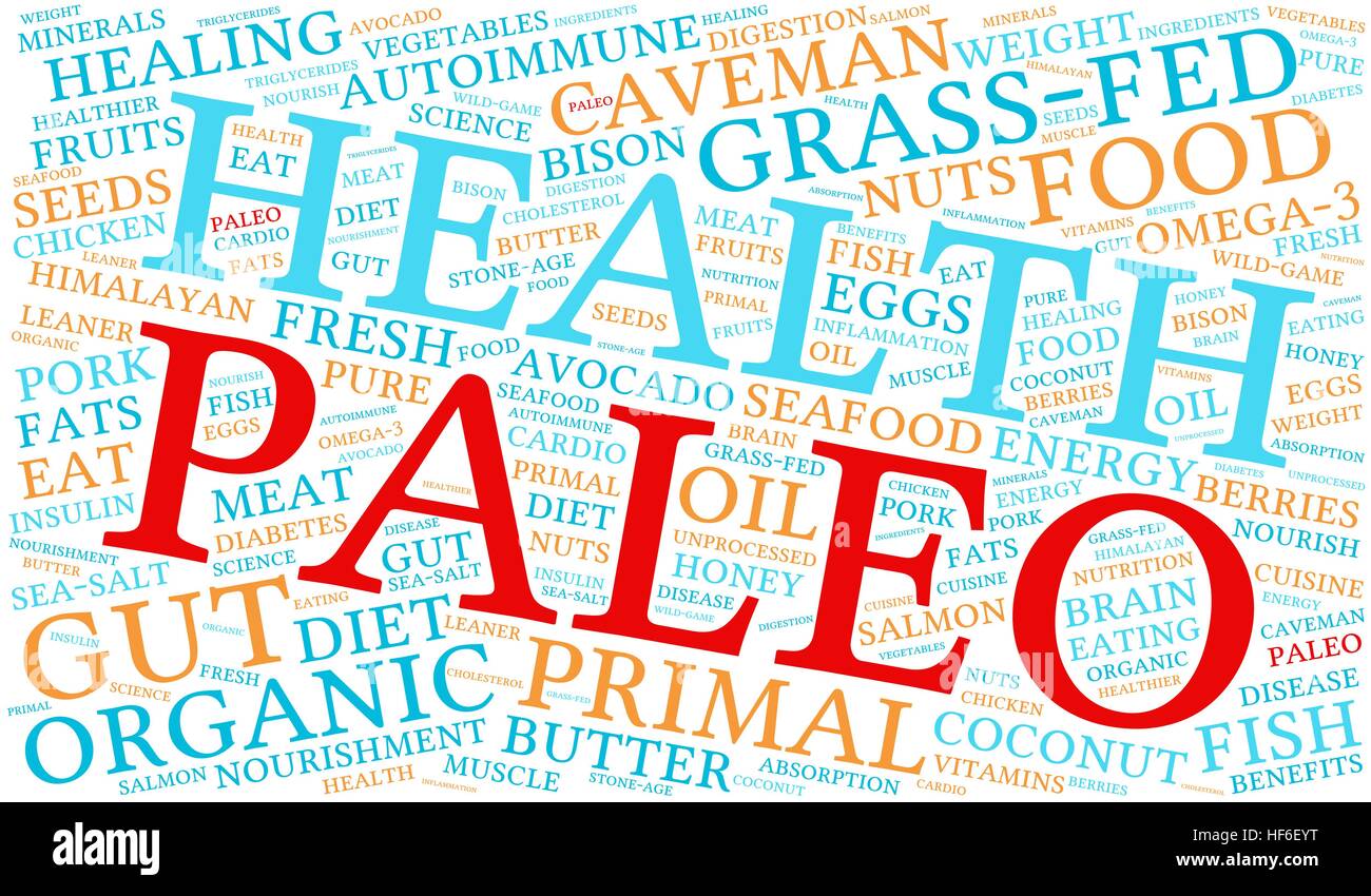 Paleo word cloud on a white background Stock Vector Image & Art - Alamy