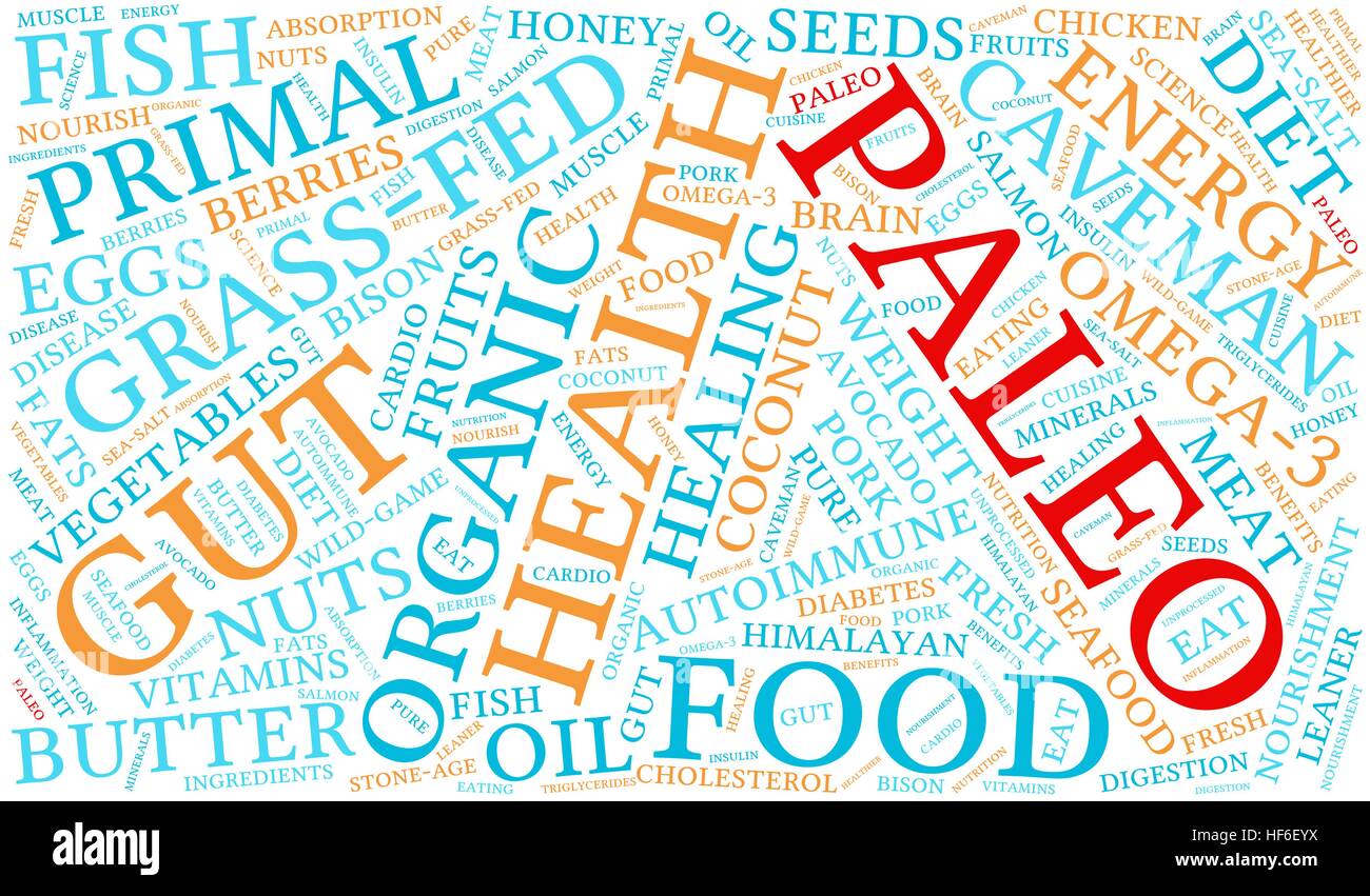 Paleo word cloud on a white background Stock Vector Image & Art - Alamy
