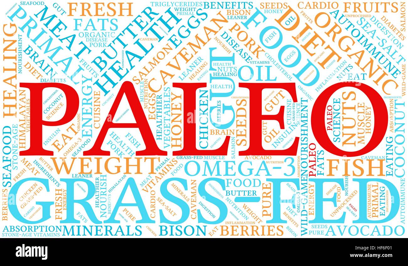 Paleo word cloud on a white background Stock Vector Image & Art - Alamy