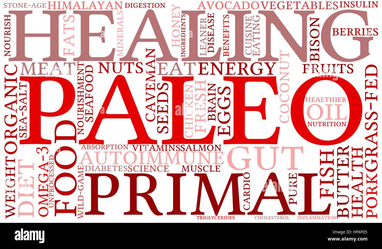 Paleo word cloud on a white background Stock Vector Image & Art - Alamy