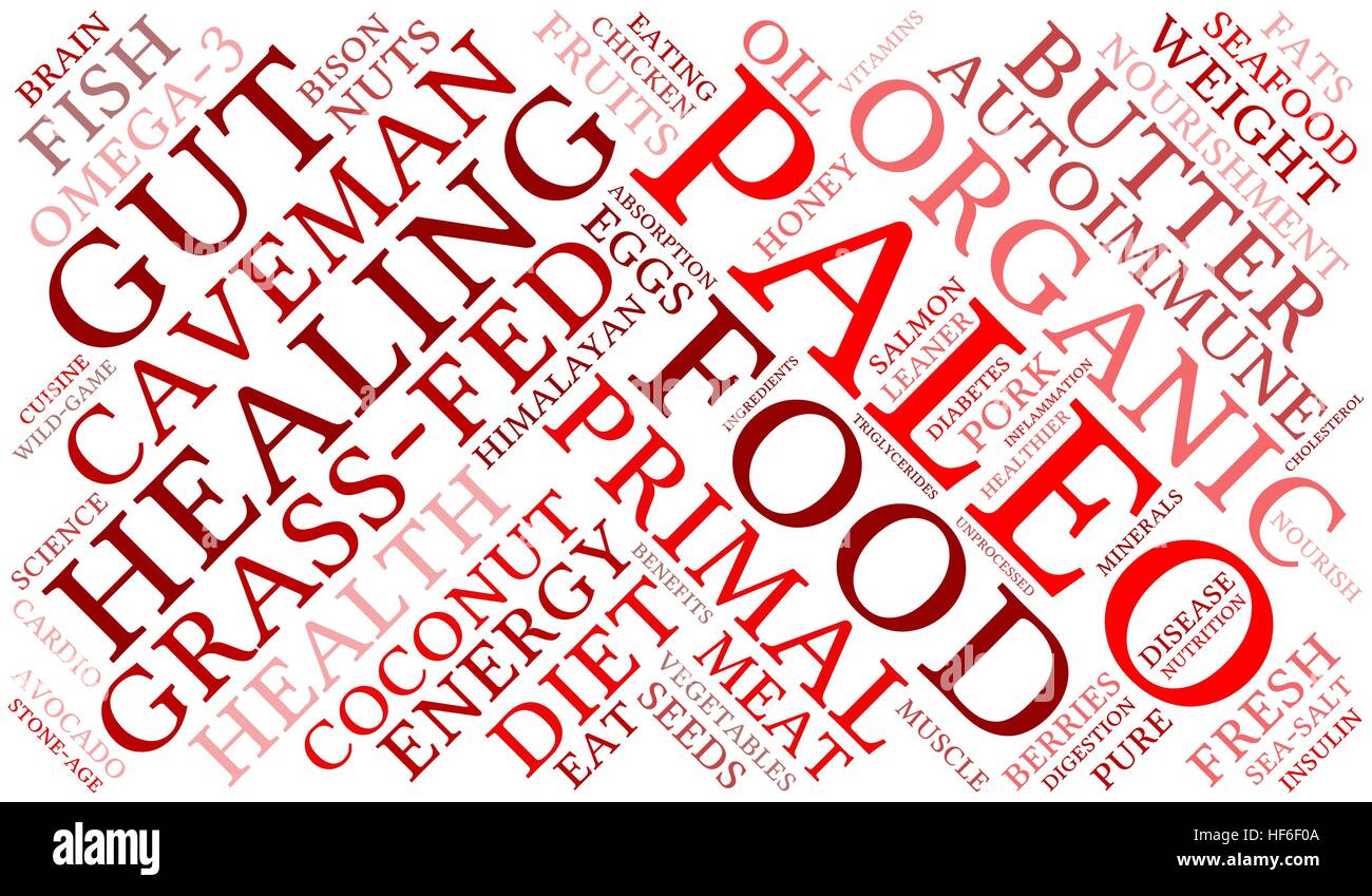 Paleo word cloud on a white background Stock Vector Image & Art - Alamy