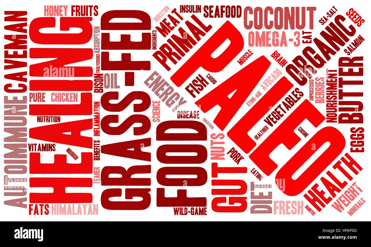 Paleo word cloud on a white background Stock Vector Image & Art - Alamy