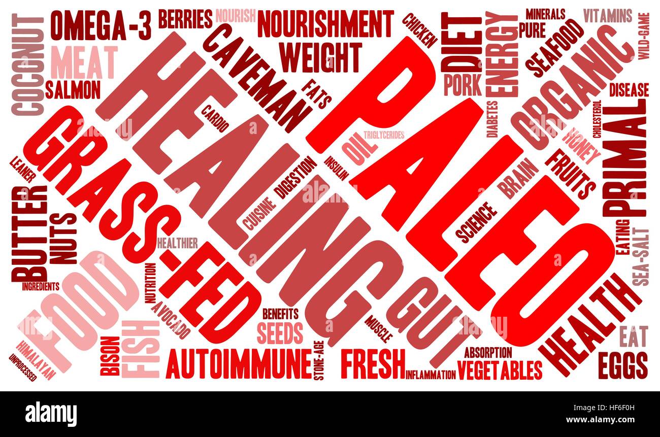 Paleo word cloud on a white background Stock Vector Image & Art - Alamy