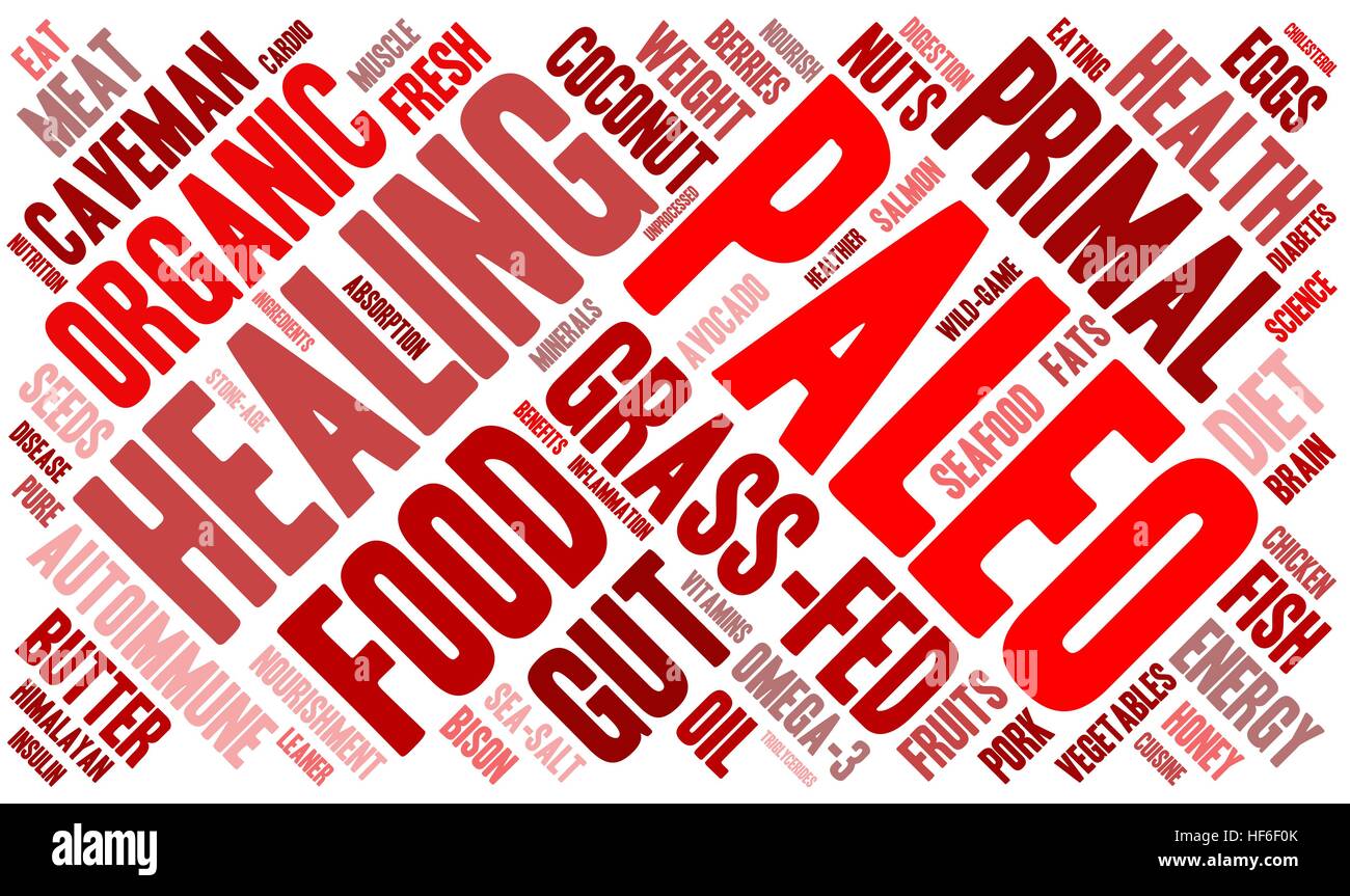 Paleo word cloud on a white background Stock Vector Image & Art - Alamy