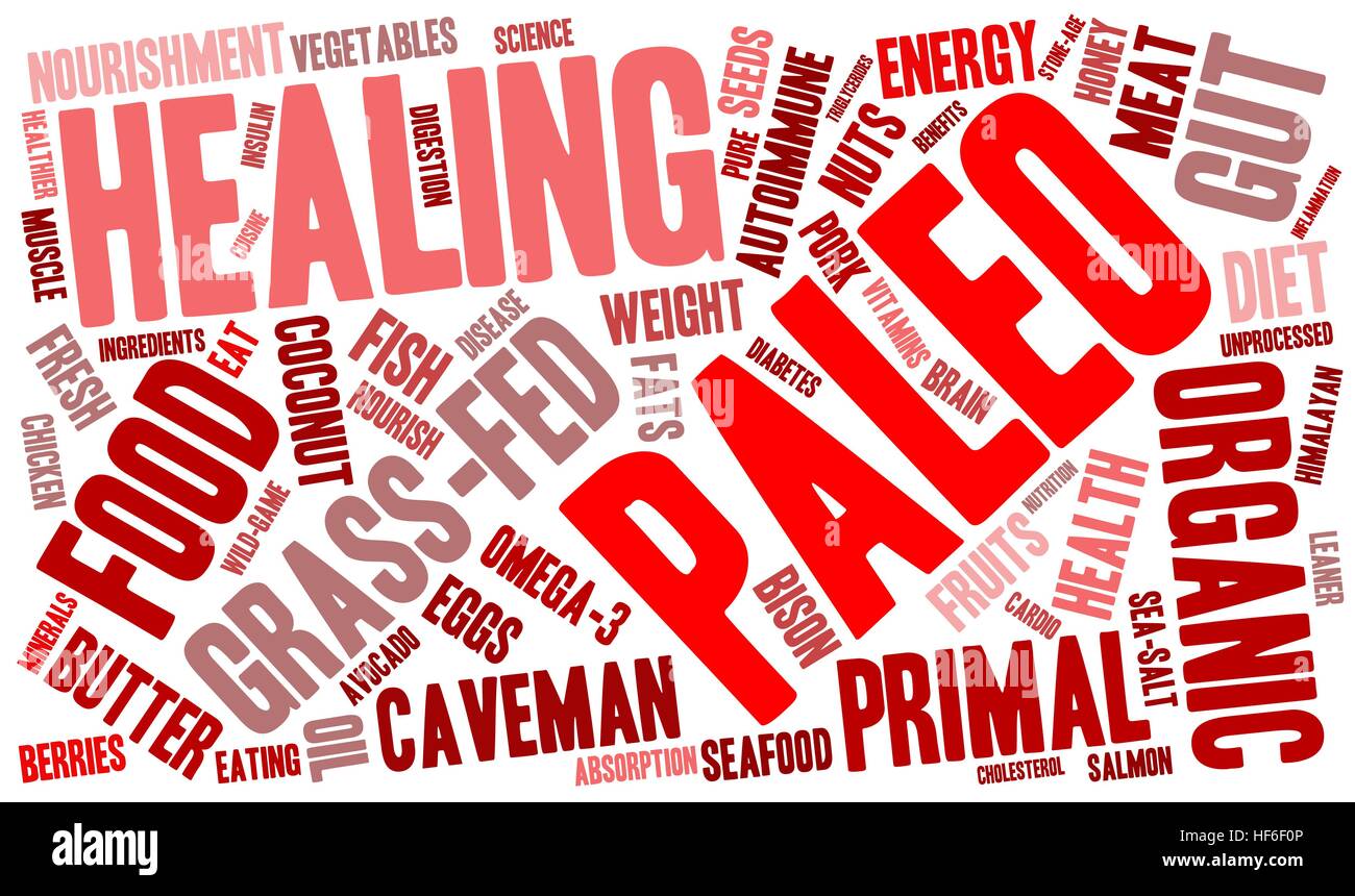 Paleo word cloud on a white background Stock Vector Image & Art - Alamy