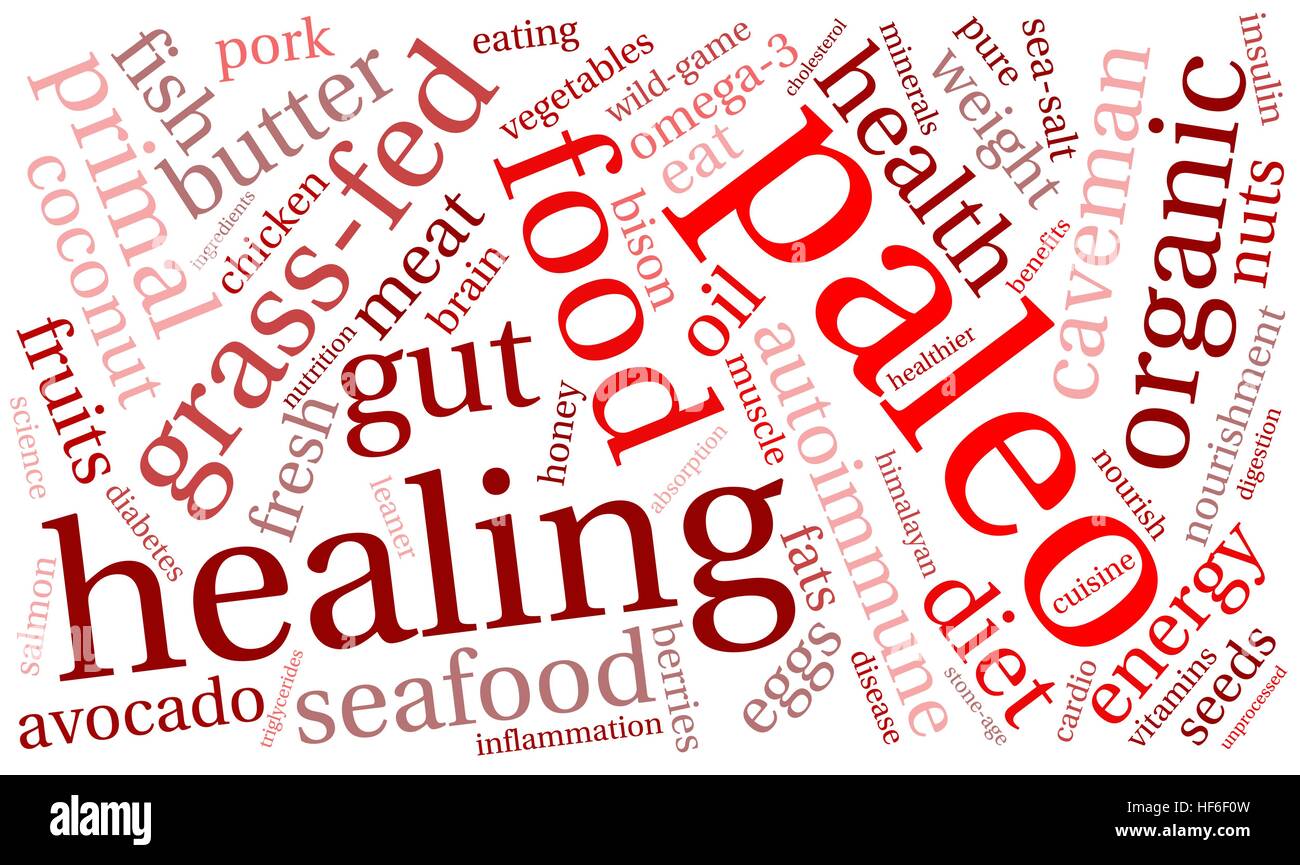 Paleo word cloud on a white background Stock Vector Image & Art - Alamy
