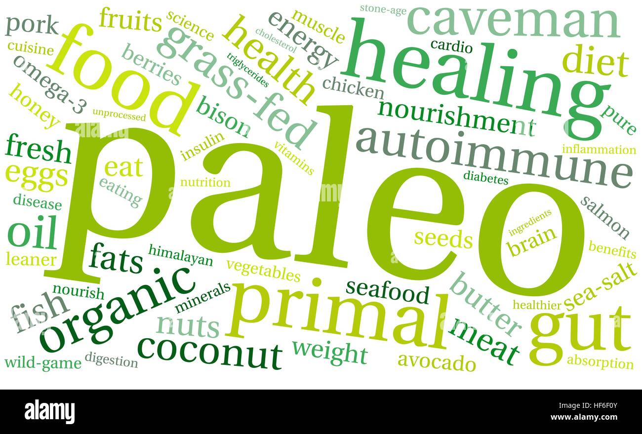 Paleo word cloud on a white background Stock Vector Image & Art - Alamy